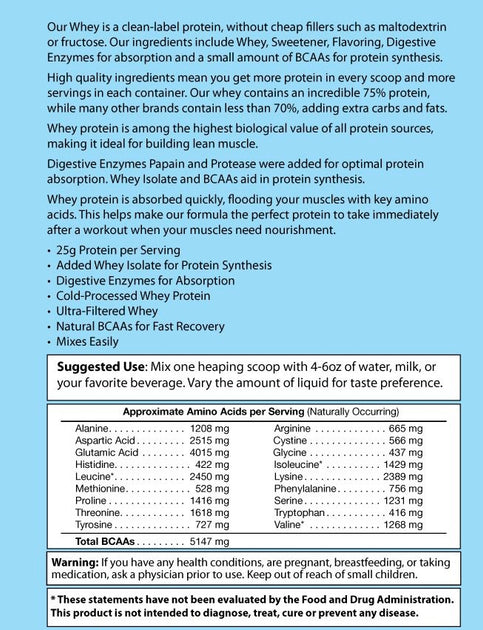 Athlete-Crafted Whey Supplements – SHOPICELORD