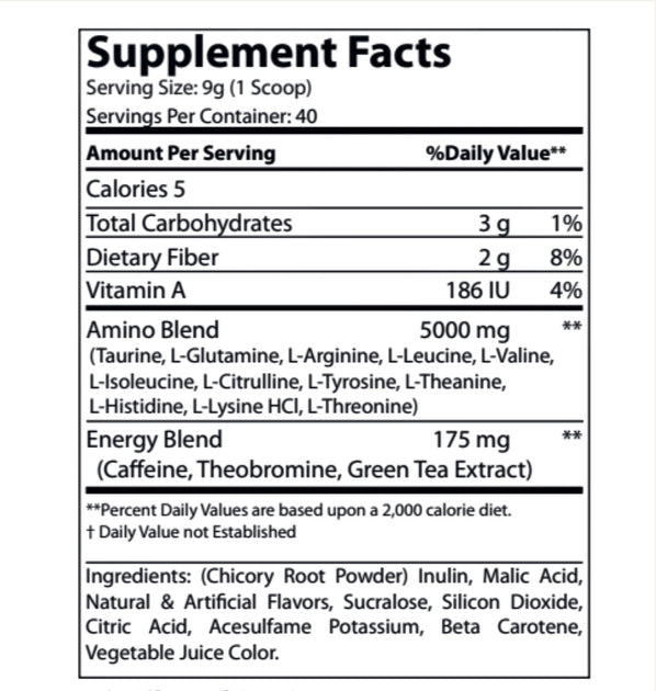 Genesis Pump - Best Pre-Workout Fuel – SHOPICELORD